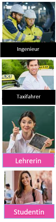 Berufe_Karten | Genially