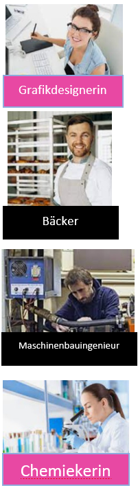 Berufe_Karten | Genially