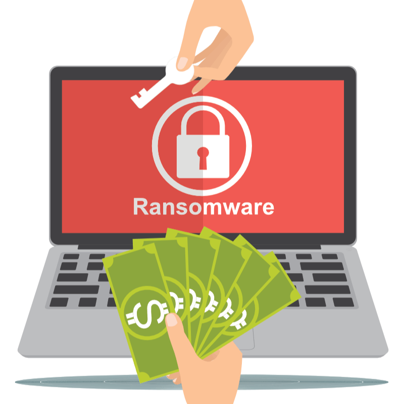Ransomware