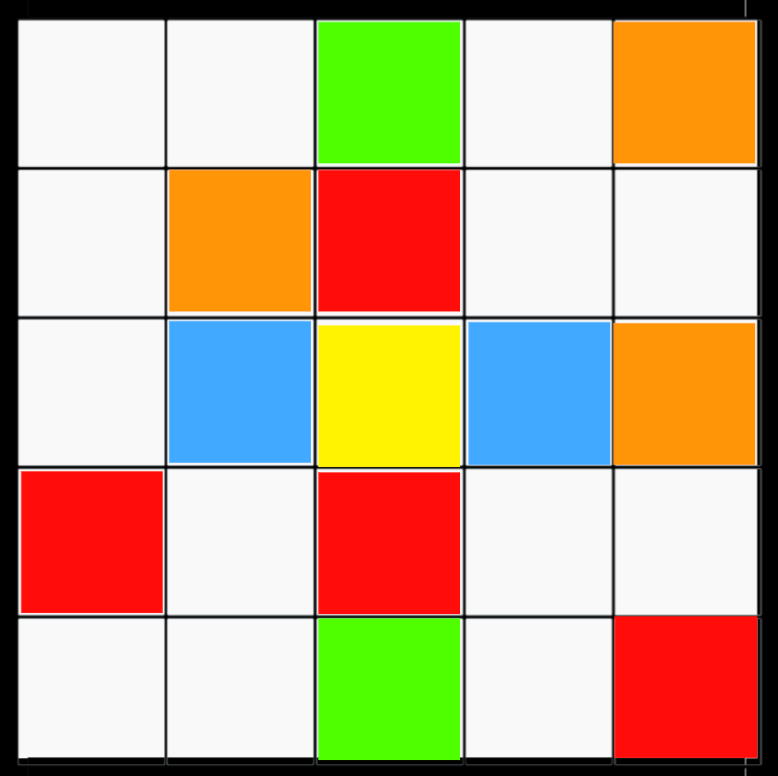 Simetría y observación | Genially