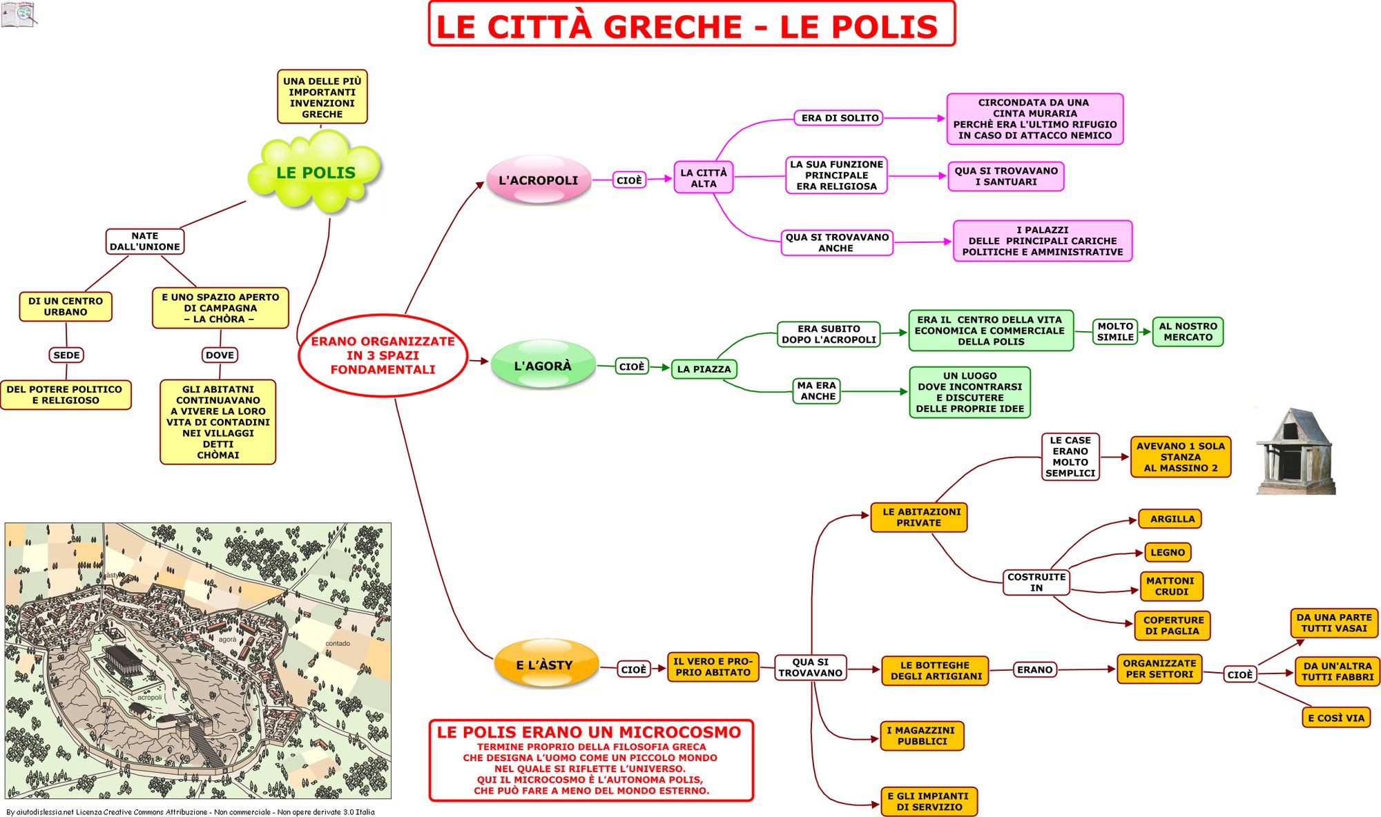 LA POLIS | Genially