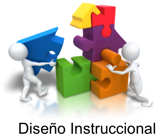 MODELOS DE DI | Genially