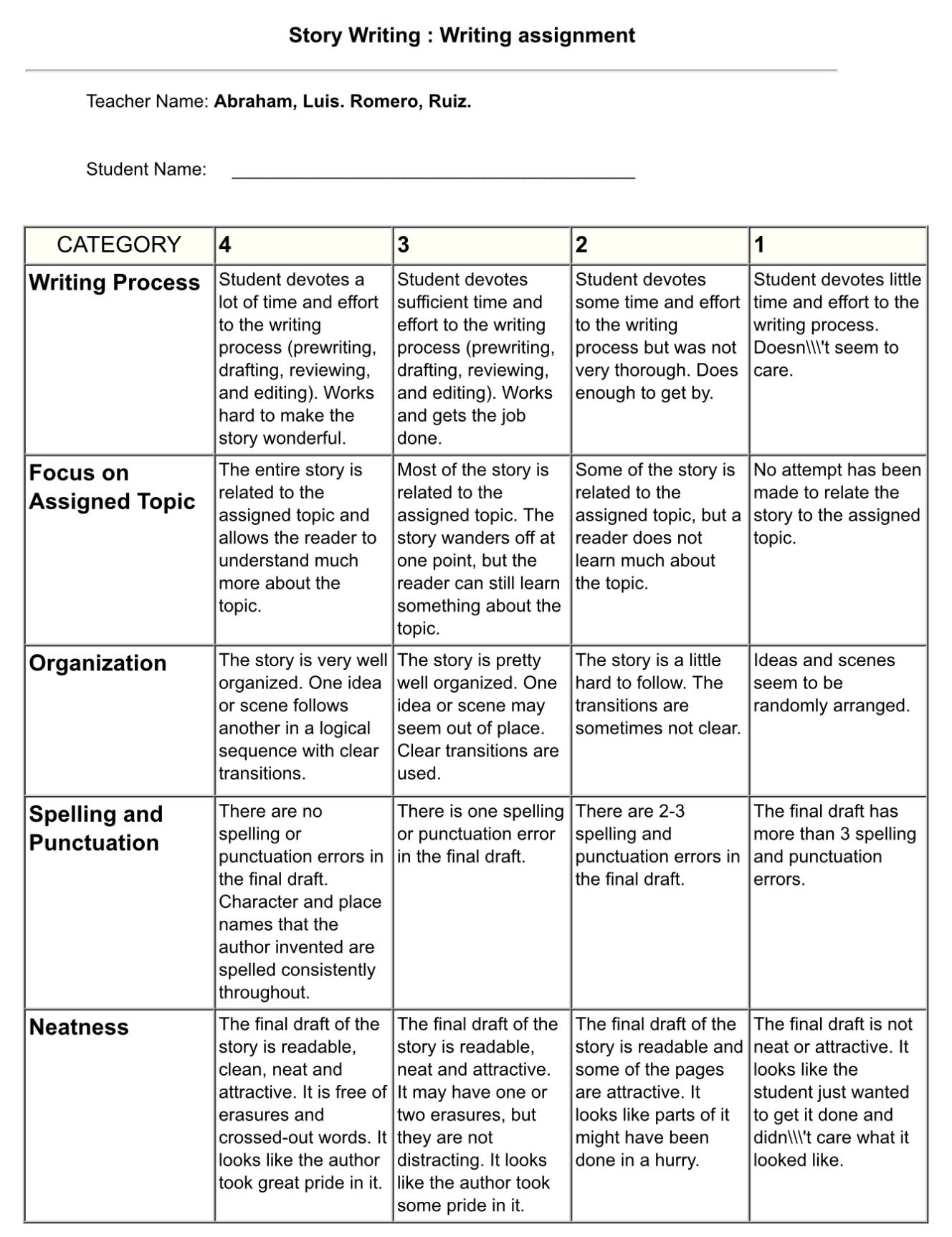 Rubric - Writing assignment | Genially