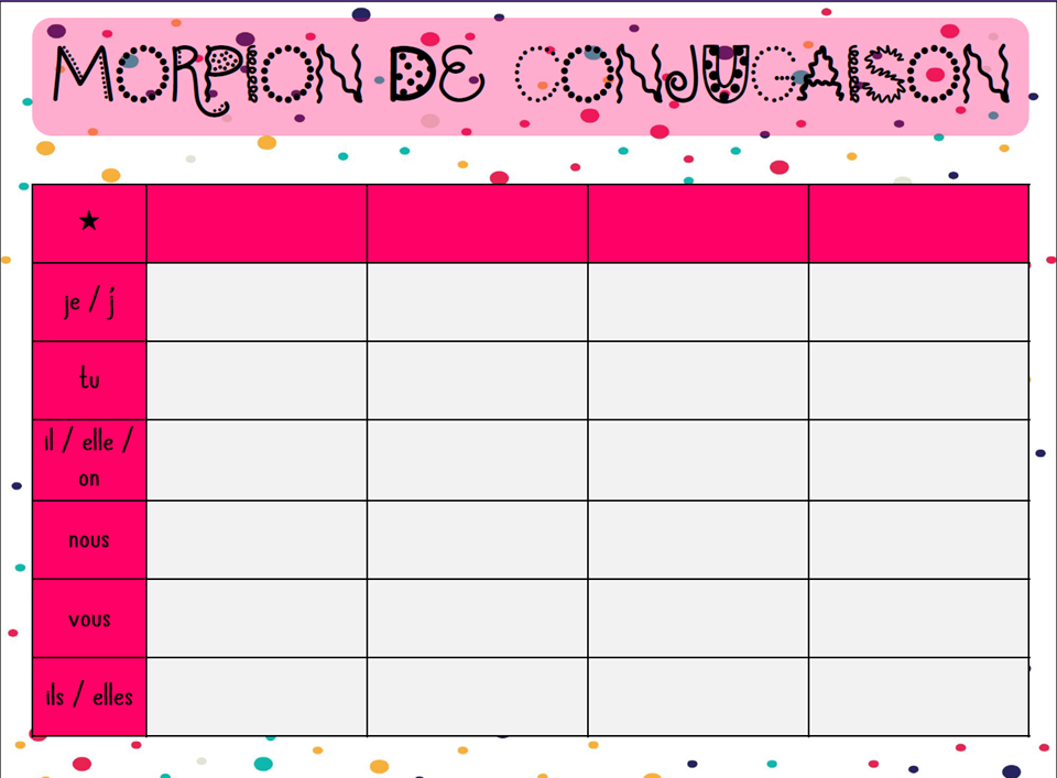 Morpion verbes Imparfait | Genially