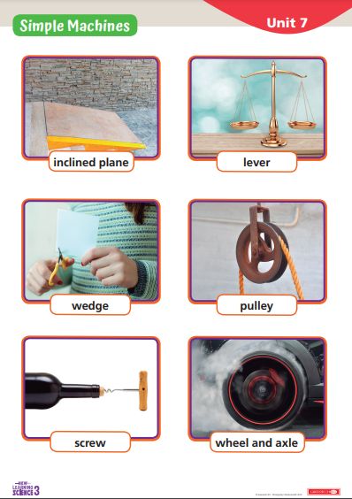 weeks 3-4_ 4th grade | Genially