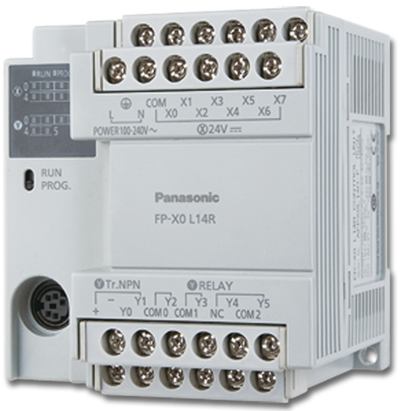 TIPOS DE PLC | Genially