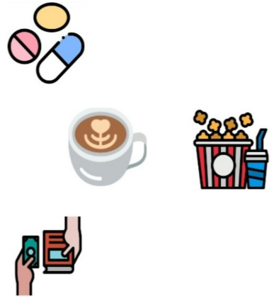 Dobble la ville | Genially