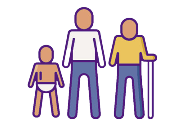 MAPA MENTAL TEORÍAS DEL ENVEJECIMIENTO | Genially