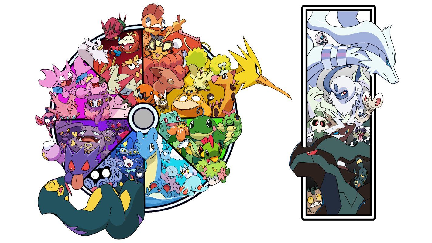 1st 2nd Term | Genially