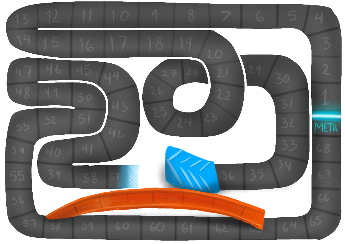 Speed Karts- juego de mesa (demo) | Genially