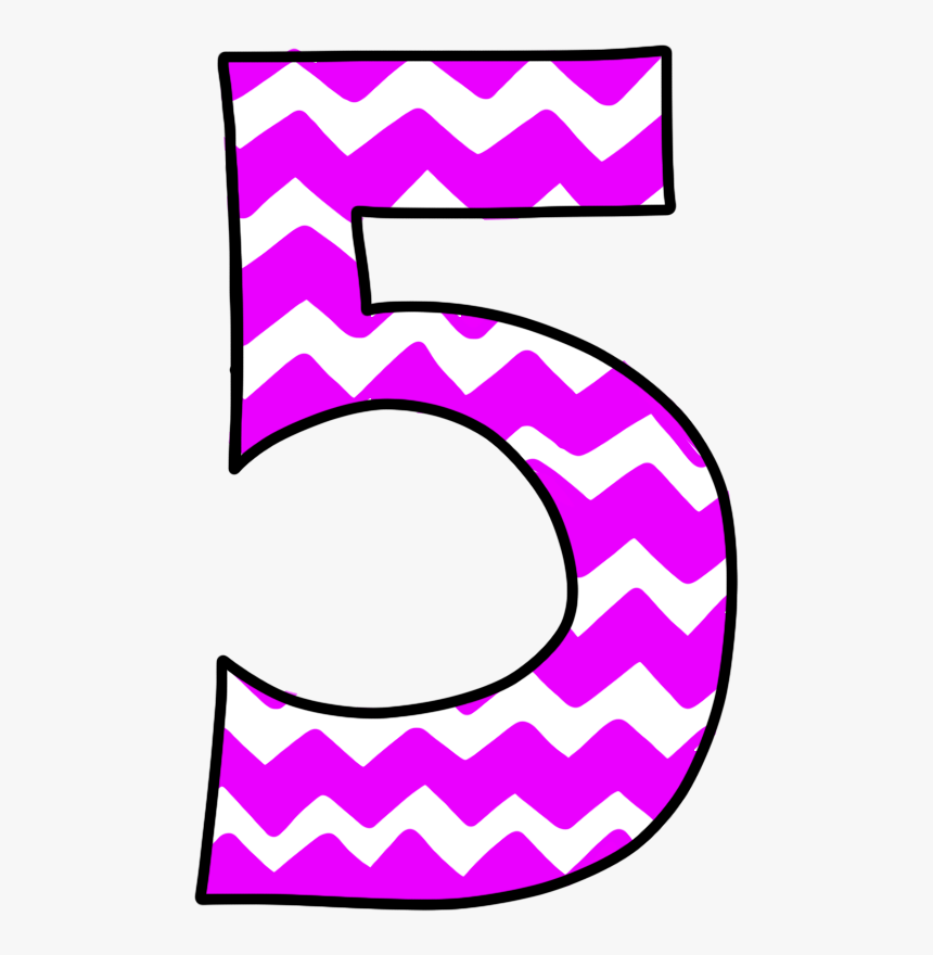 Review numbers 4,5,6