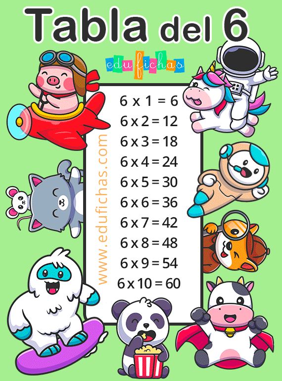 Tema 51.- Tabla del 6