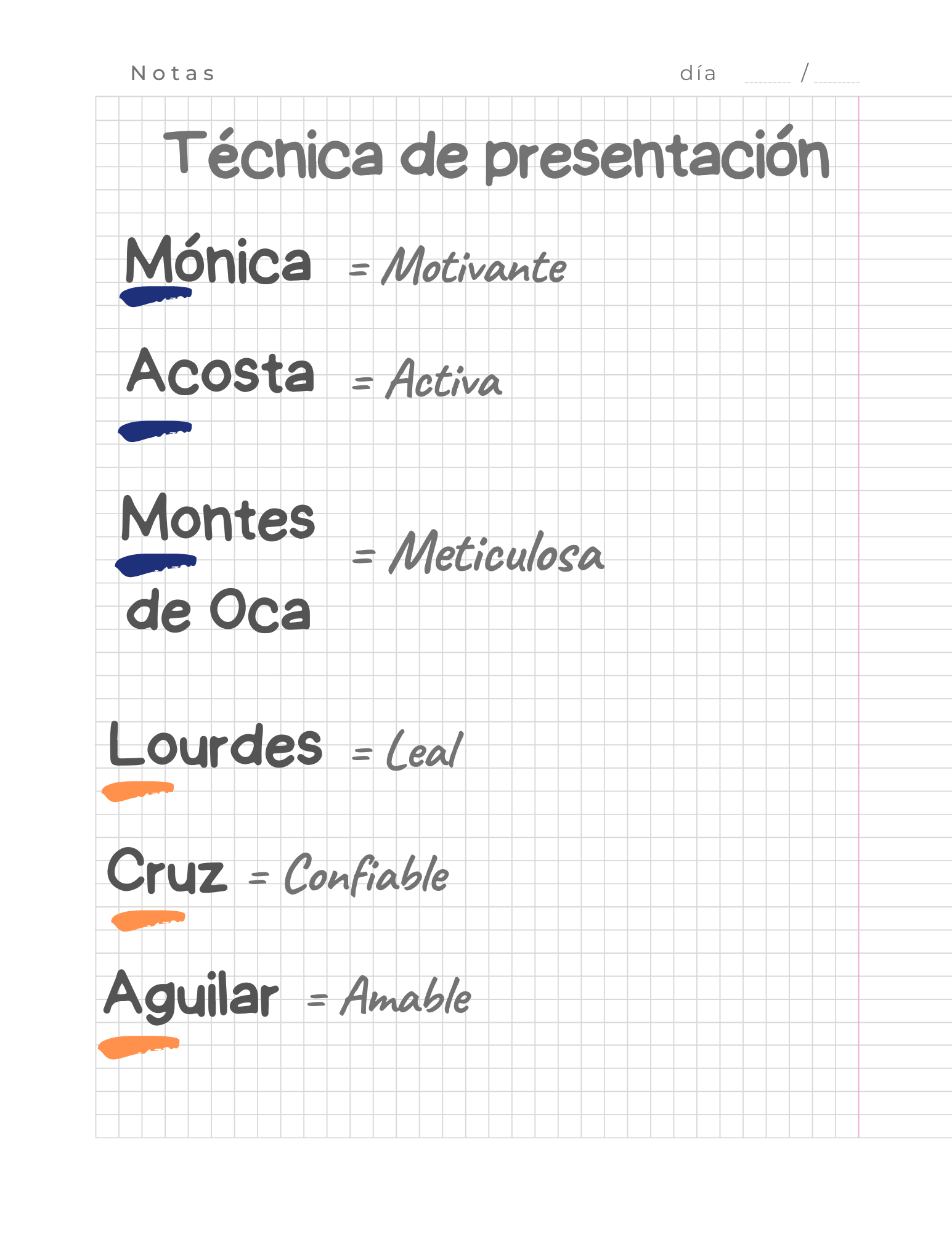 Técnica de presentación | Genially