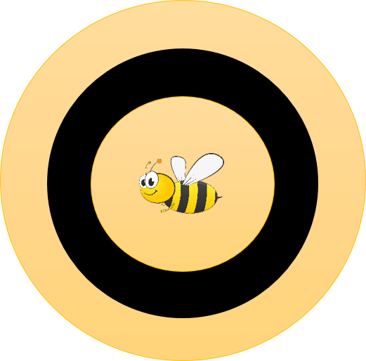 RSTeam Process - Chambers | Genially