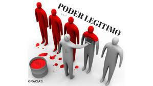 MAPA MENTAL LIDERAZGO, PODER Y POLITICA | Genially