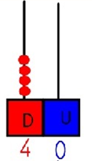 Decenas puras 2° de Básica