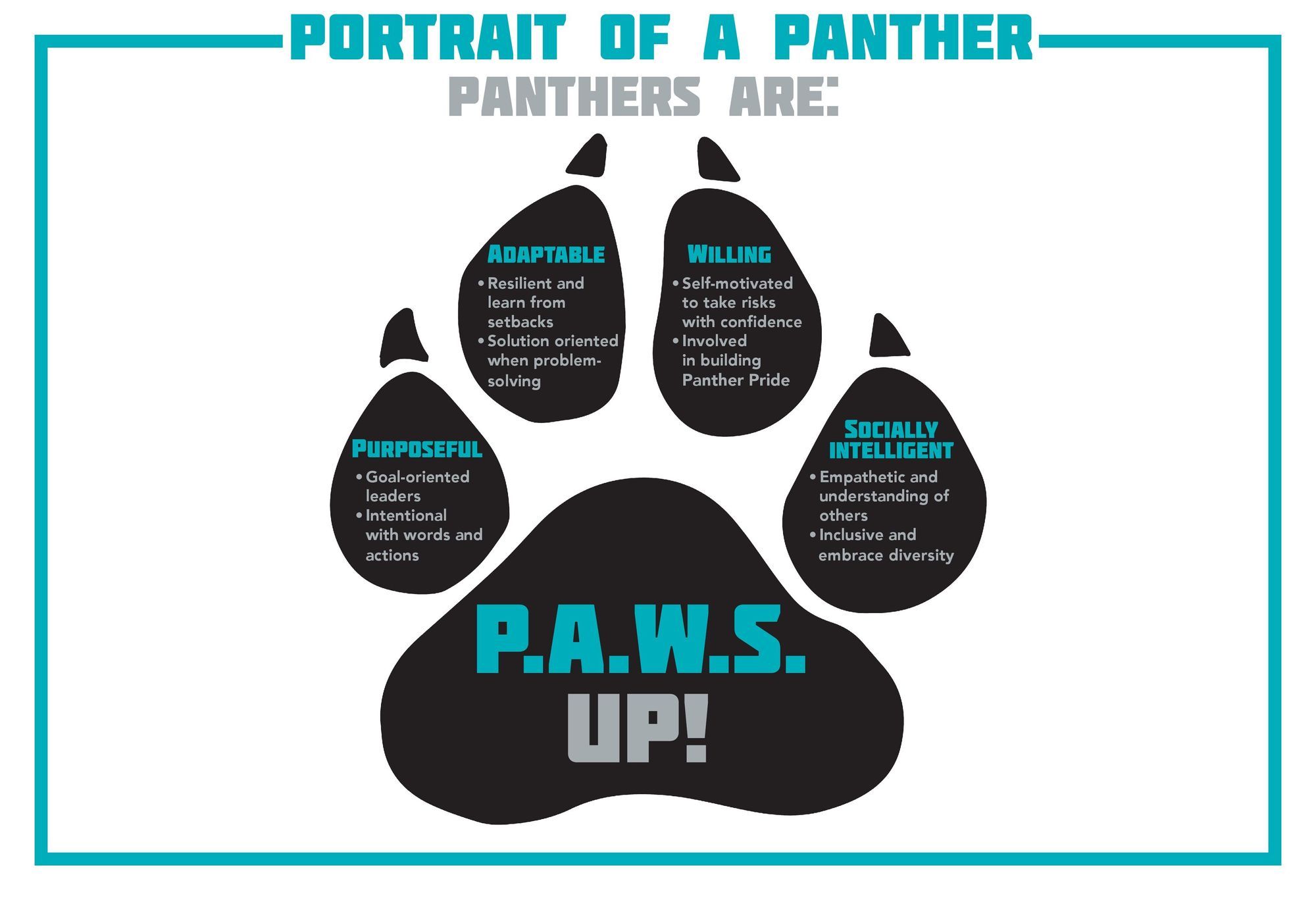 PHS Home Page Footer