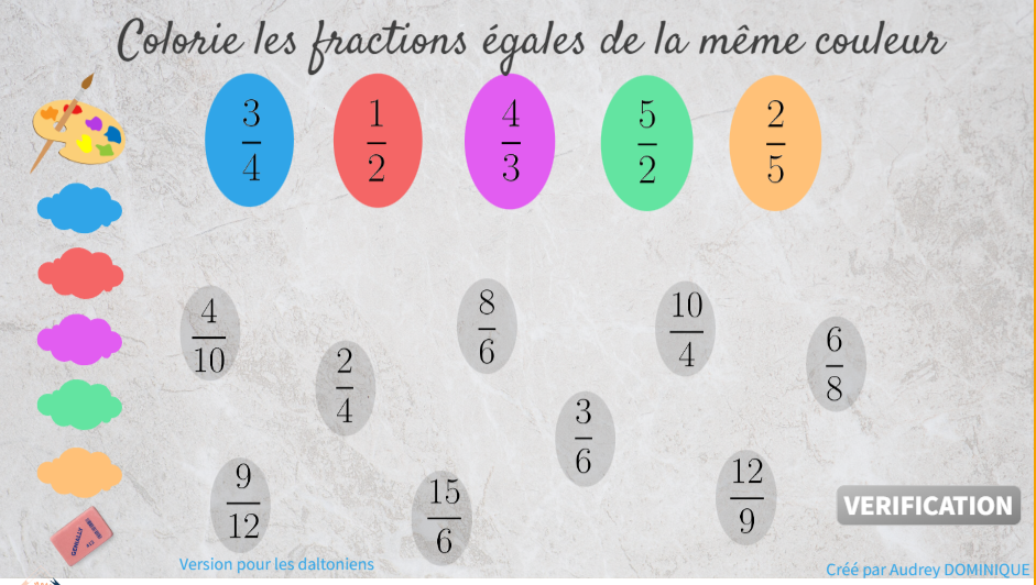 Les fractions | Genially