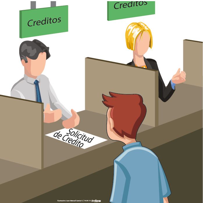 ACCESO A CREDITOS