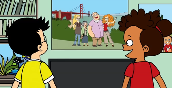 Anglais : Describing someone | Genially