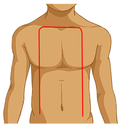 TÉCNICA DE MAT | Genially