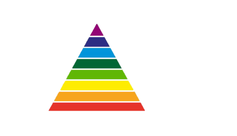 Piramide de valores | Genially