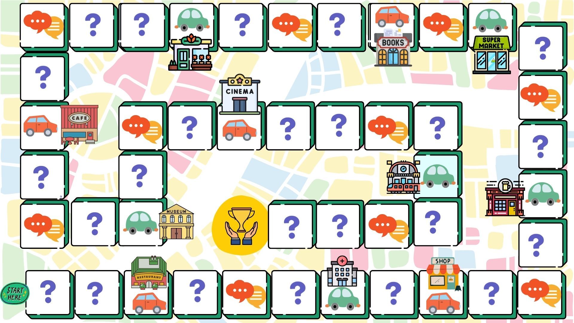 Lugares en la ciudad | Genially