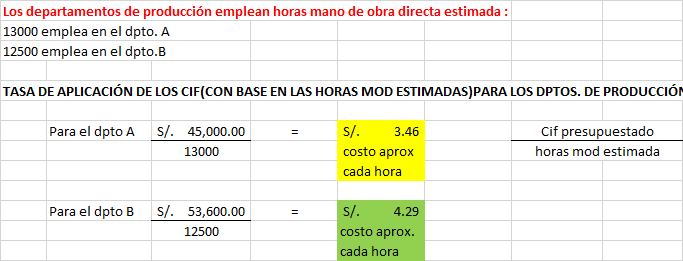 Explicación Ejercicio CIF | Genially