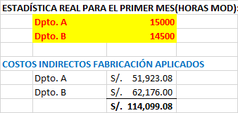 Explicación Ejercicio CIF | Genially