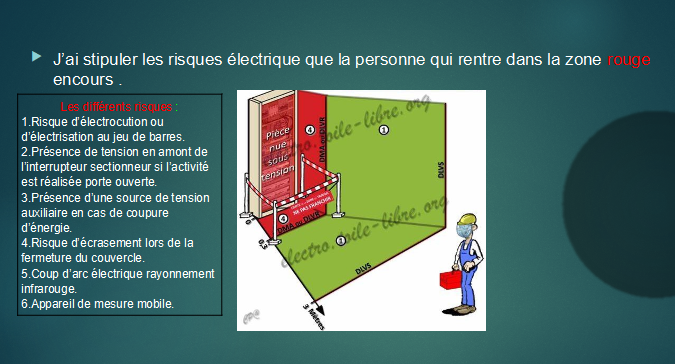 Habilitation Electrique Aniche MELEC | Genially