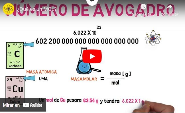 2do BGU U1 S1 | Genially