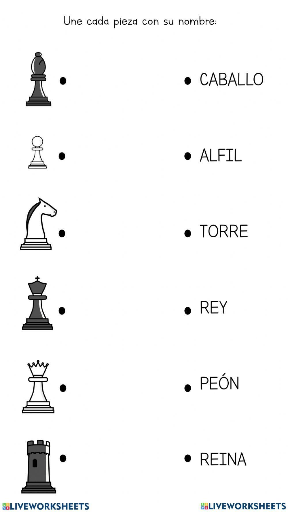 TABLERO DIDÁCTICO AJEDREZ | Genially