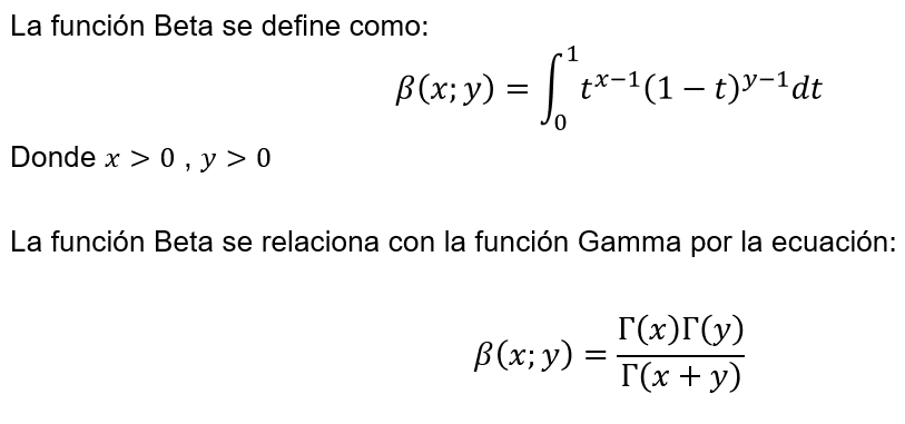 INFO Función Gamma y Beta