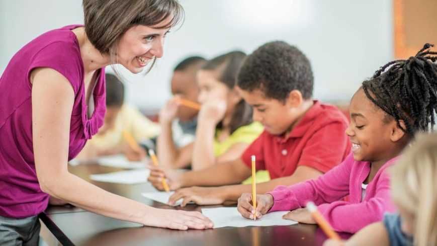 Tipos de Supervisión Educativa. | Genially