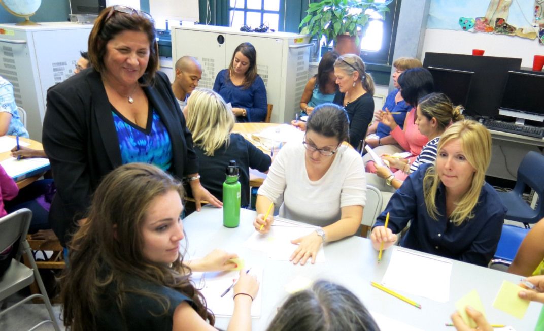 Tipos de Supervisión Educativa. | Genially