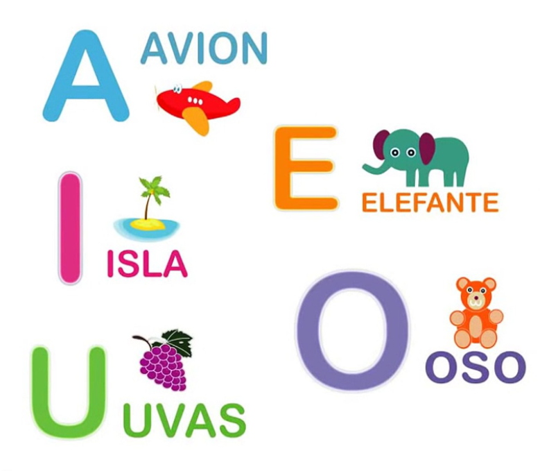 Vocales_Carro