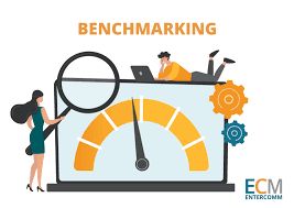 Infografía del benchmarking | Genially