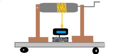 Máquinas simples | Genially