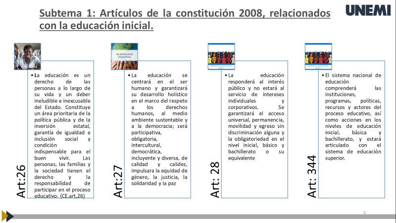 Imagen interactiva | Genially