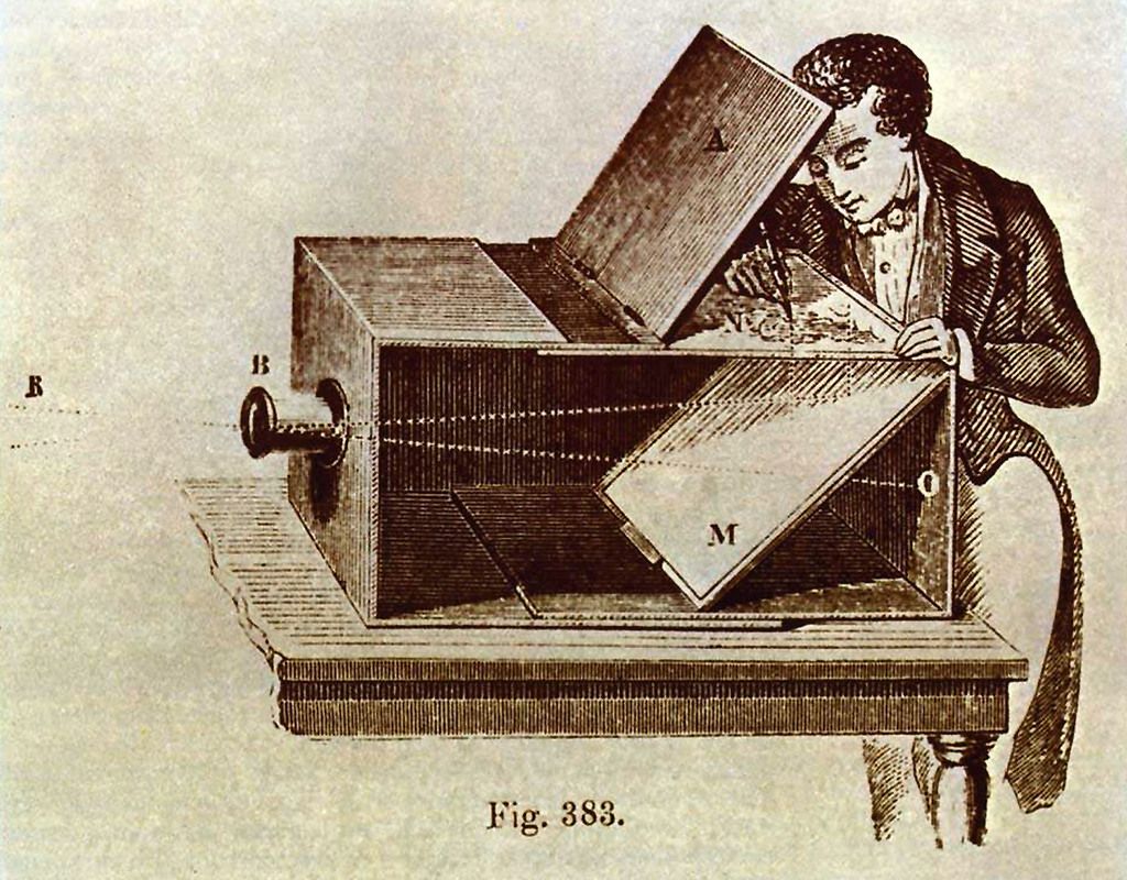 LÍNEA DE TIEMPO INVENTOS PRECURSORES DEL CINE- FRANCO CUELLO | Genially