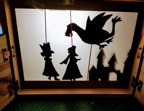 LÍNEA DE TIEMPO INVENTOS PRECURSORES DEL CINE- FRANCO CUELLO | Genially