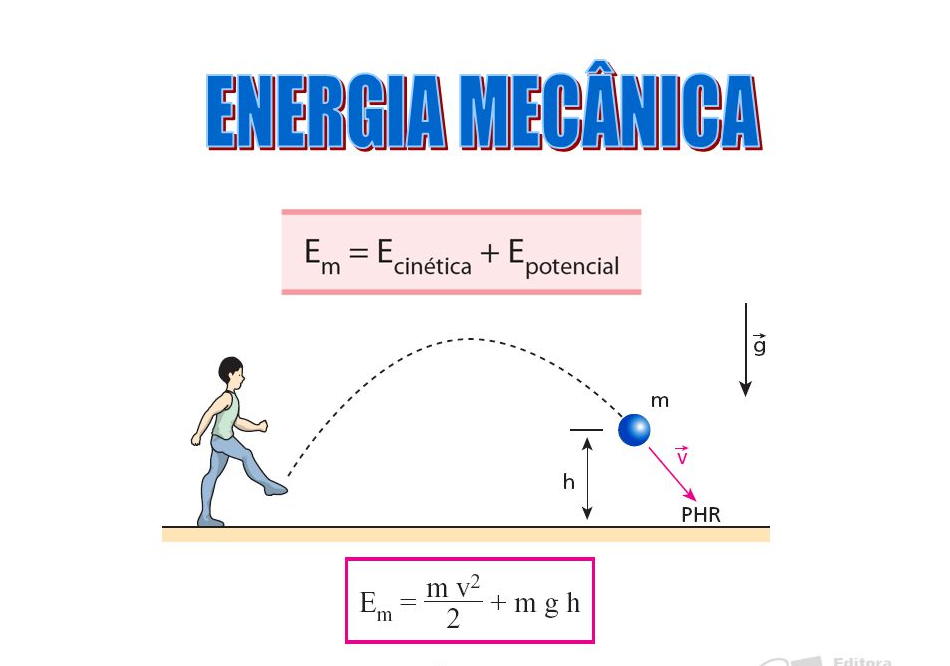 energía mecanica
