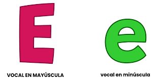 aprendiendo la vocal E-e | Genially