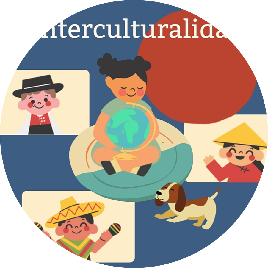 MAPA MENTAL SOBRE LA EDUCACIÓN Y DIVERSIDAD CULTURAL | Genially