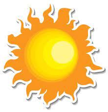 Seasons and clothes | Genially