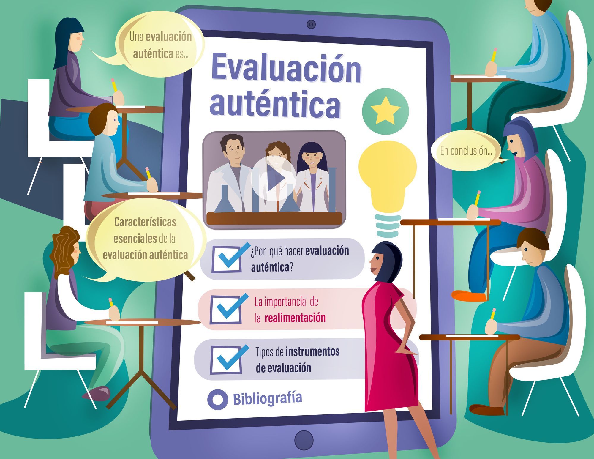 Evaluación auténtica | Genially