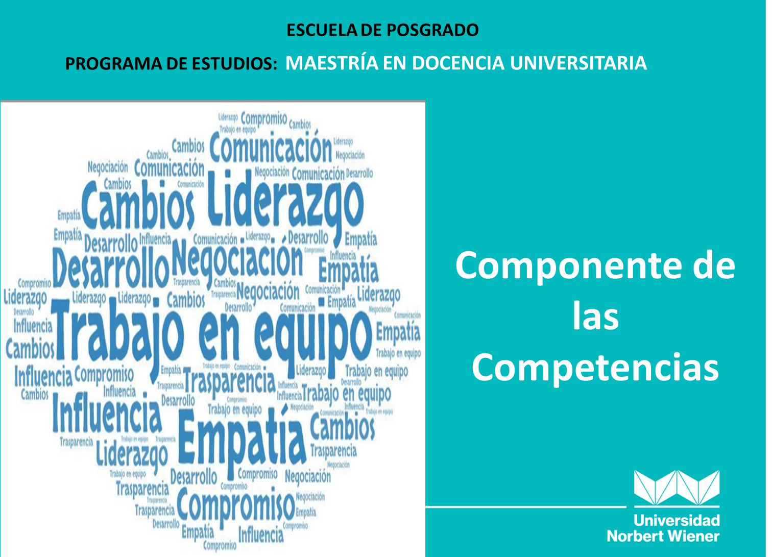 Las competencias educativas. Elementos | Genially