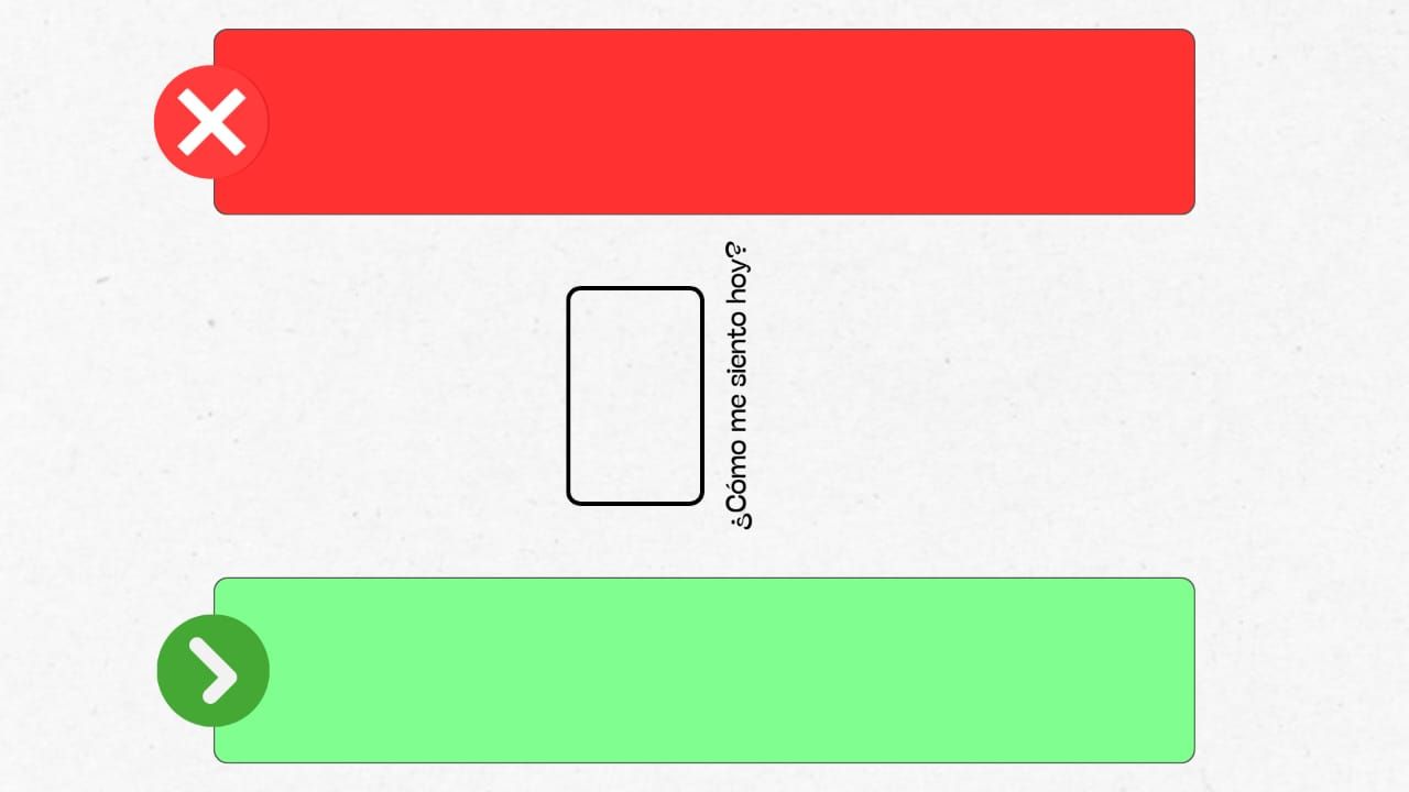 INFO VERTICAL ADN | Genially