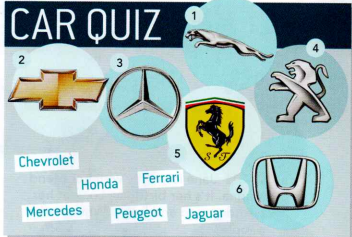 The perfect car | Genially