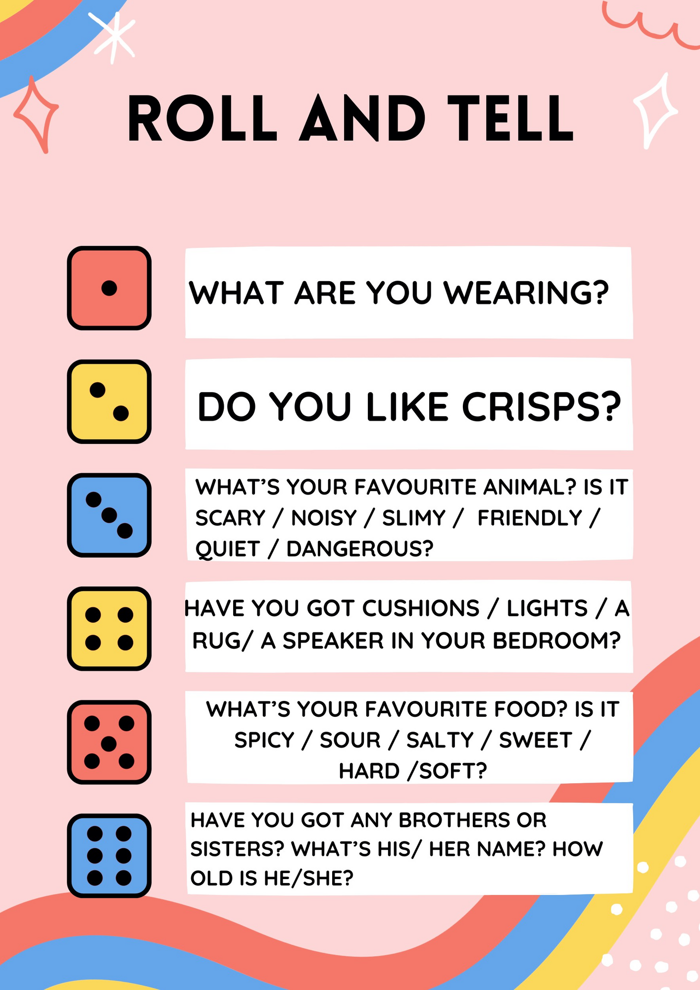 Roll & tell Initial evaluation